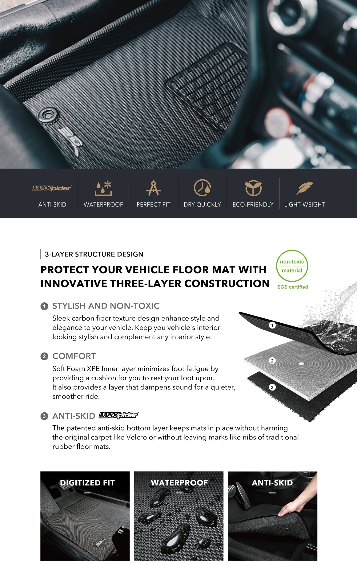 3D Car Stickers – 3D Mats USA