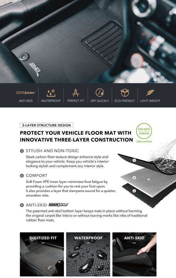 3D MAXpider License Plate Frame - Holographic – 3D Mats USA